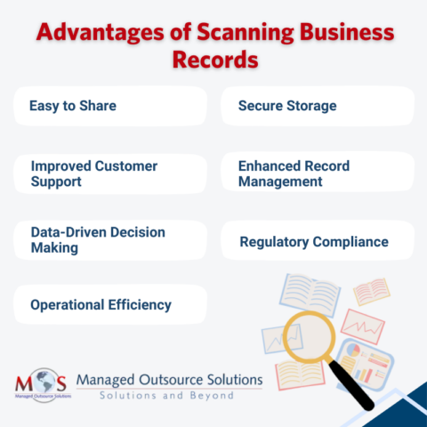 Why Small Businesses Need Document Scanning Services
