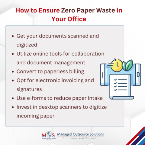 Tips to Successfully Transition to a Zero Paper Waste Office