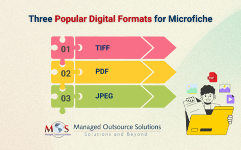 Tips to Convert Microfiche Into Other Formats