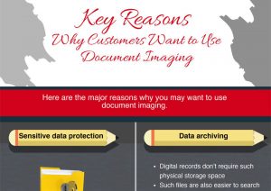Key Reasons Why Customers Want to Use Document Imaging