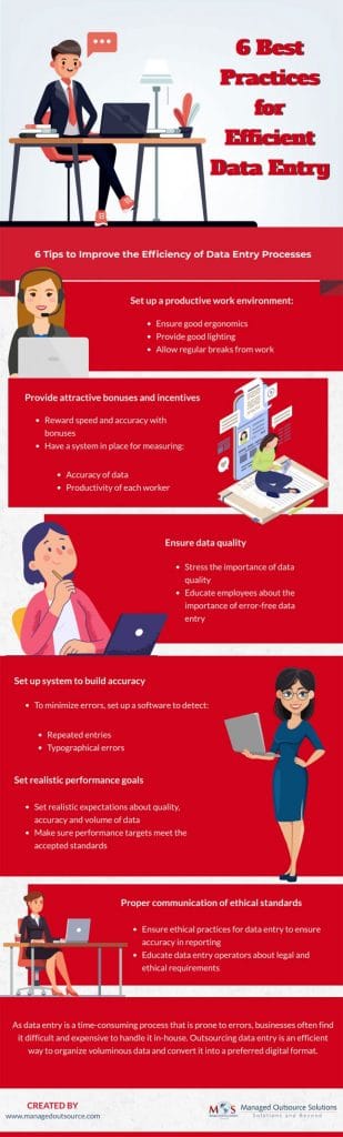6 Best Practices for Efficient Data Entry [INFOGRAPHIC]