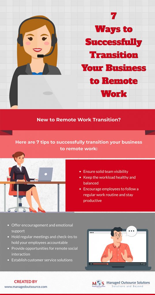 7 Ways to Successfully Transition Your Business to Remote Work
