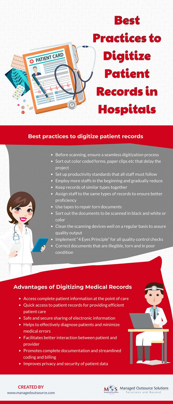 Best Practices To Digitize Patient Records In Hospitals