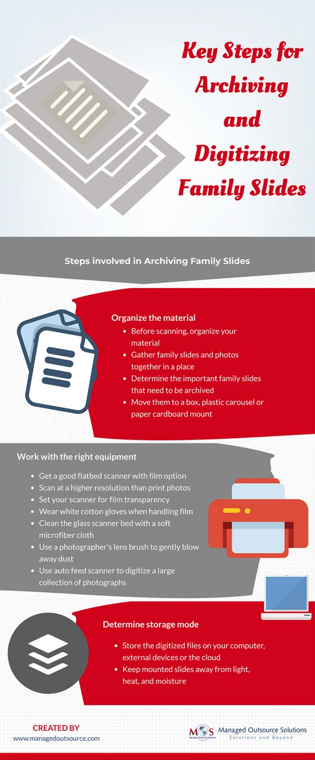 Key Steps For Archiving And Digitizing Family Slides