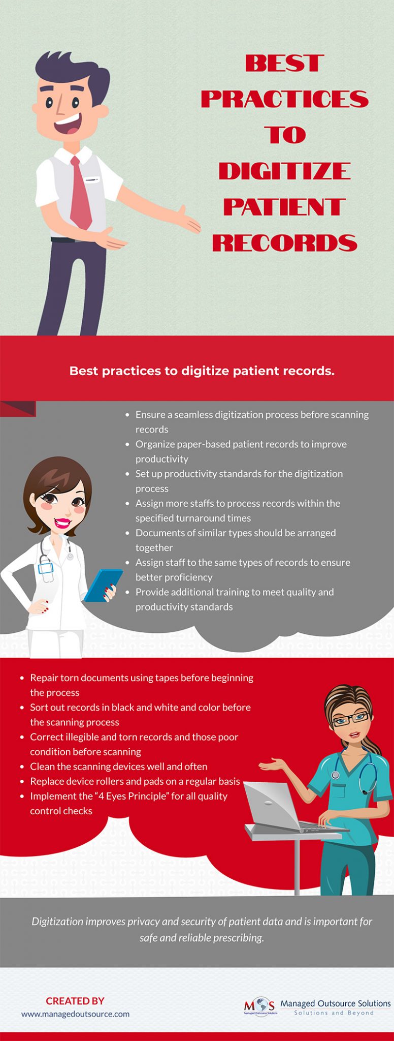 Best Practices To Digitize Patient Records