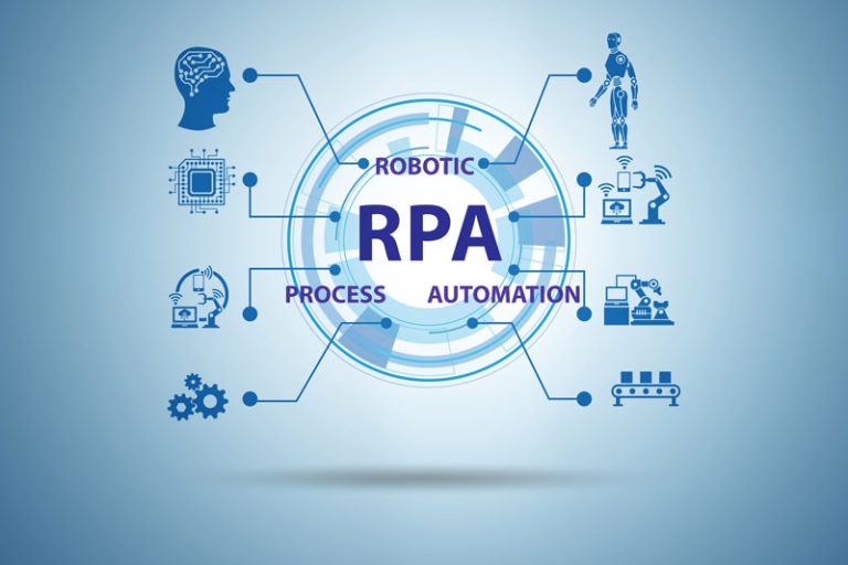 How Is Robotic Process Automation (RPA) Used in Industries?