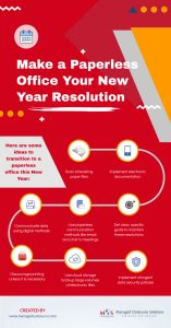 Make A Paperless Office Your New Year Resolution