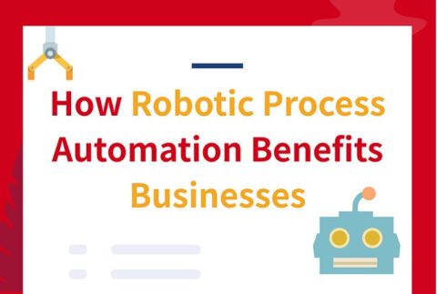 How Businesses can Benefit from Robotic Process Automation
