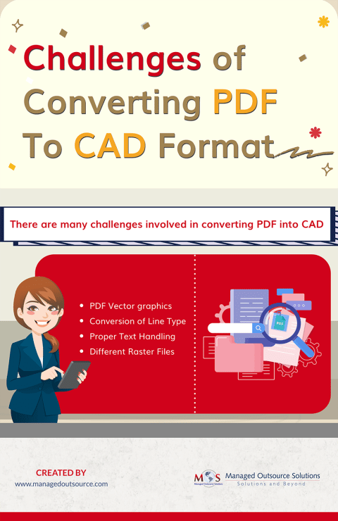 Converting PDF to CAD: Challenges Involved