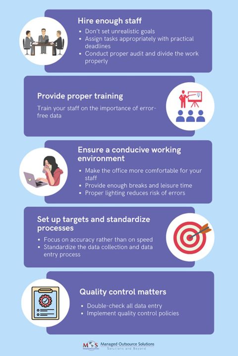 How to Minimize Common Data Entry Errors