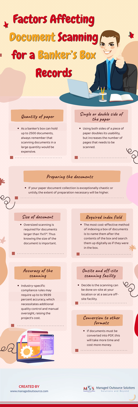 Optimizing Document Scanning for Banker's Box Records