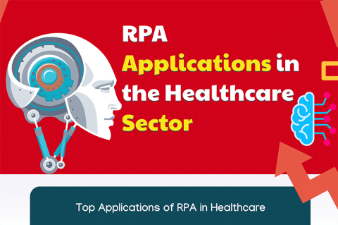 RPA Use Cases in the Healthcare Sector