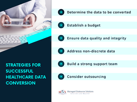 Key Strategies for Data Conversion in Healthcare