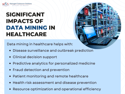 How Data Mining Is Reshaping Healthcare
