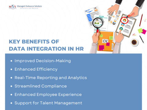 Six Advantages of Data Integration for the HR department