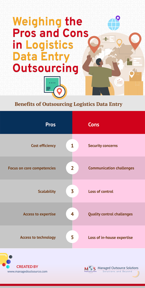 Pros and Cons of Outsourcing Logistics Data Entry