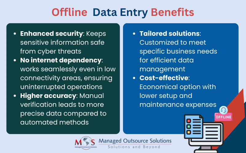Offline Data Entry in the Digital Era: A Profitability Study