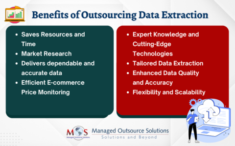 Why Should Businesses Outsource Data Extraction?