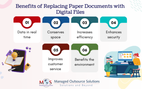 Embracing Digital over Hard Copy Files with Document Scanning