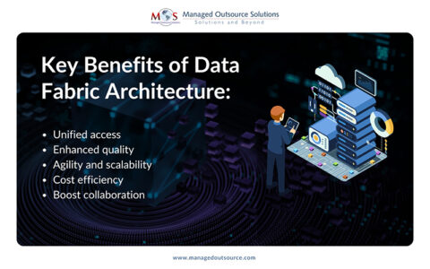 A Brief Guide to Data Fabric Architecture