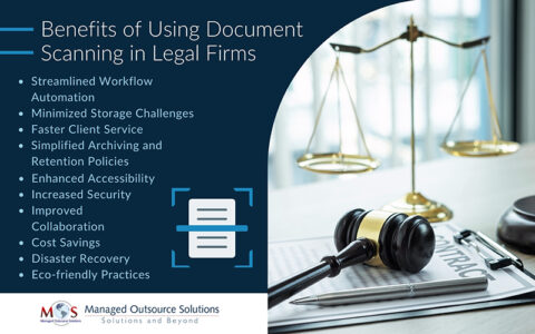 10 Ways Document Scanning Can Transform Legal Departments