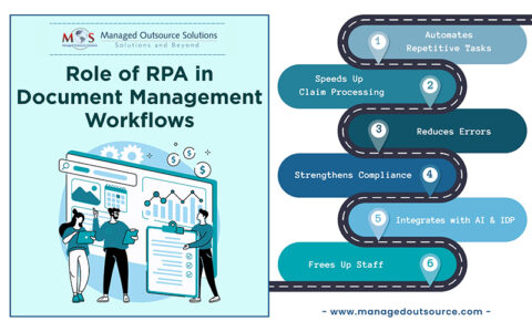 AI for Insurance Document Management & Workflow Automation
